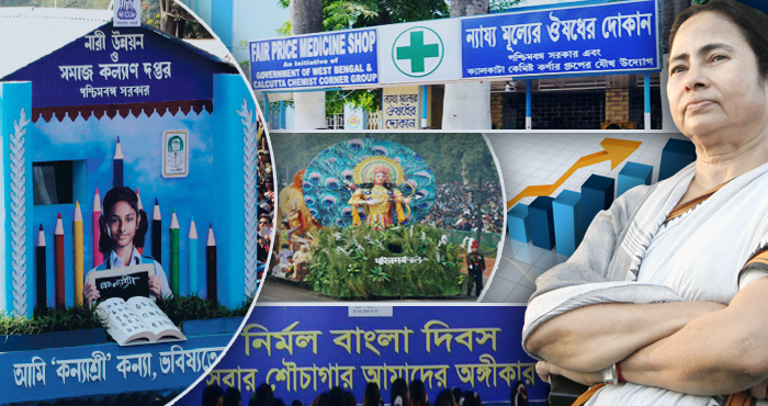 Bengal – A model for India – All India Trinamool Congress