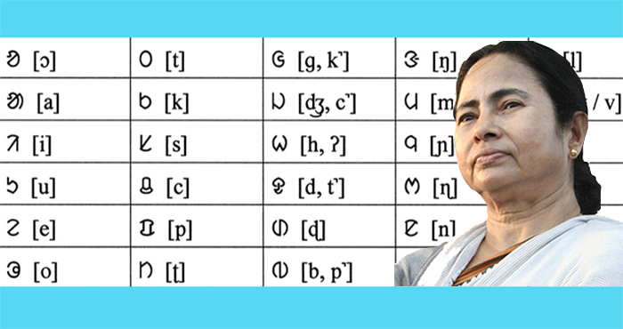 First-of-its-kind trilingual Ol Chiki dictionary by State Govt on the ...